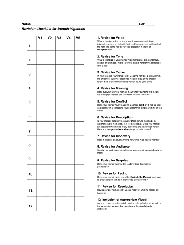 Fillable Online What to Know to Write a Vignette: Memoir and ...