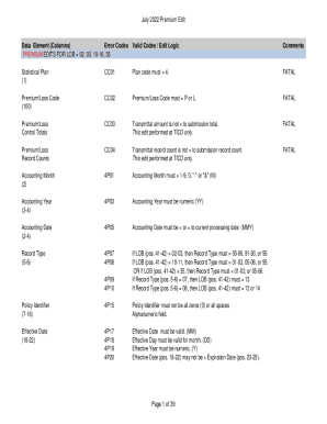 Fillable Online Coding the sample NEP - IBM Fax Email Print - pdfFiller