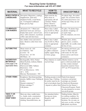 Fillable Online material what to recycle how to prepare unacceptable Fax Email Print - pdfFiller