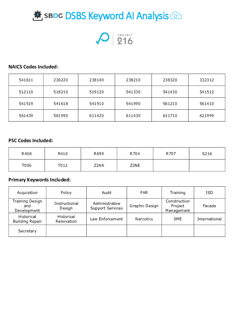 Fillable Online DSBS Keyword AI Analysis Fax Email Print - pdfFiller