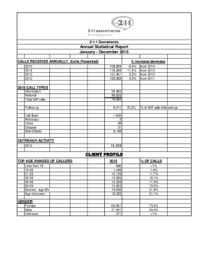 Fillable Online Limited Review PUD Questionnaire Fax Email Print ...