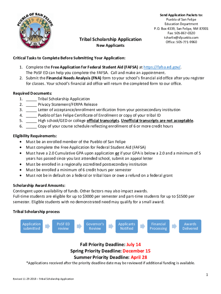 Fillable Online Pueblo of San Felipe Tribal Home Visiting Profile Fax ...