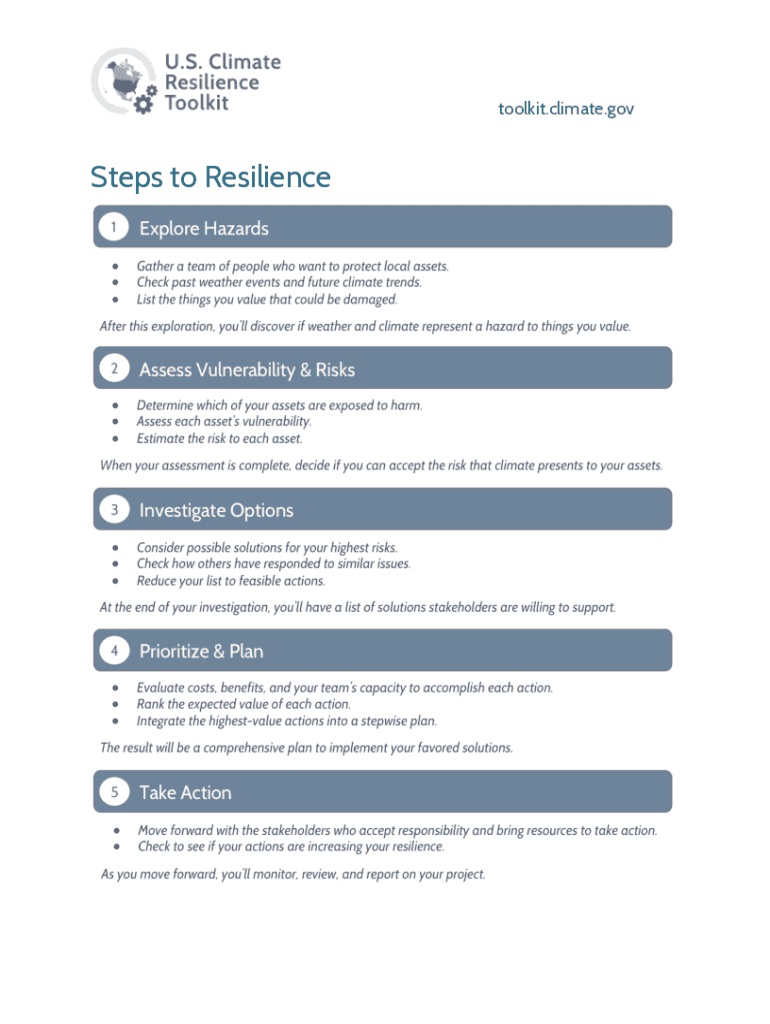 Fillable Online toolkit climate Implementing the Steps to Resilience: A Practitioner's Guide Fax ...