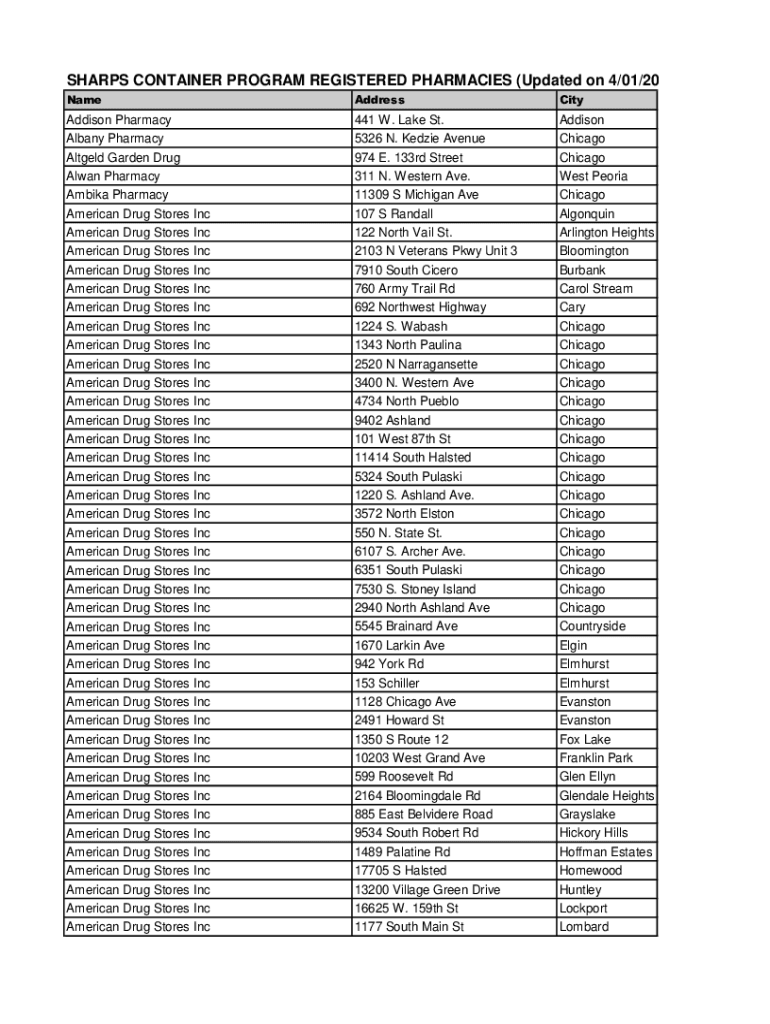 Fillable Online Outside-the-box solutions that are easier to swallow ...