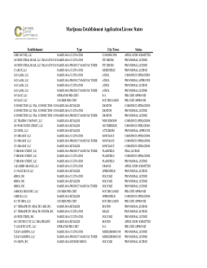 Fillable Online Marijuana Establishment Application/License Status Fax ...