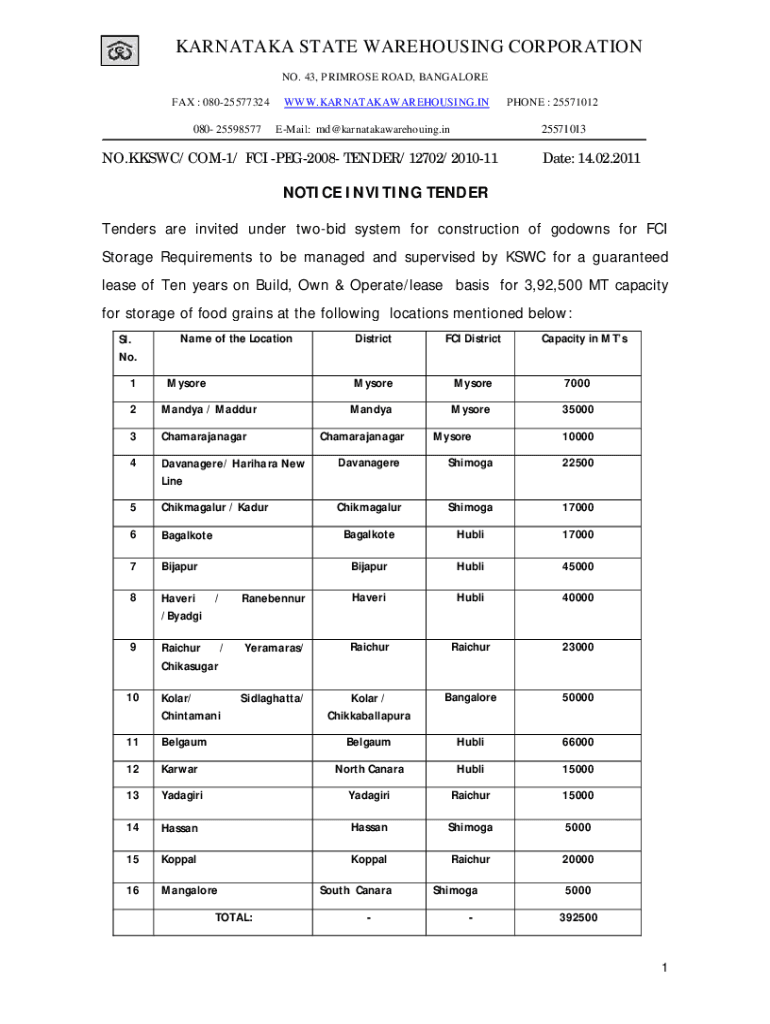 Fillable Online fci gov Home - Karnataka State Warehousing Corporation Fax Email Print - pdfFiller
