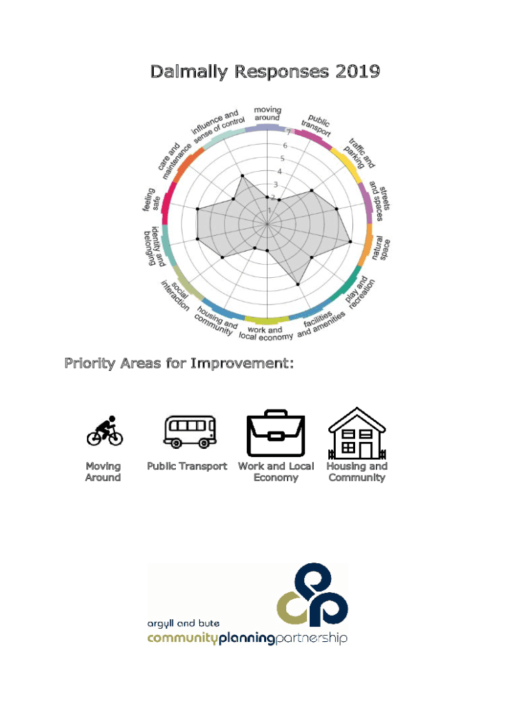Fillable Online Quick Guide - Place Standard Tool Fax Email Print ...