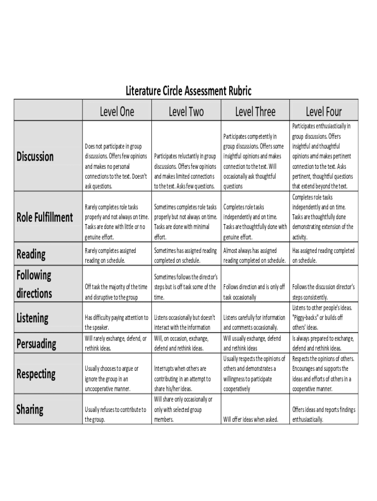 Fillable Online Literature Circle Student Self-Assessment Worksheet ...