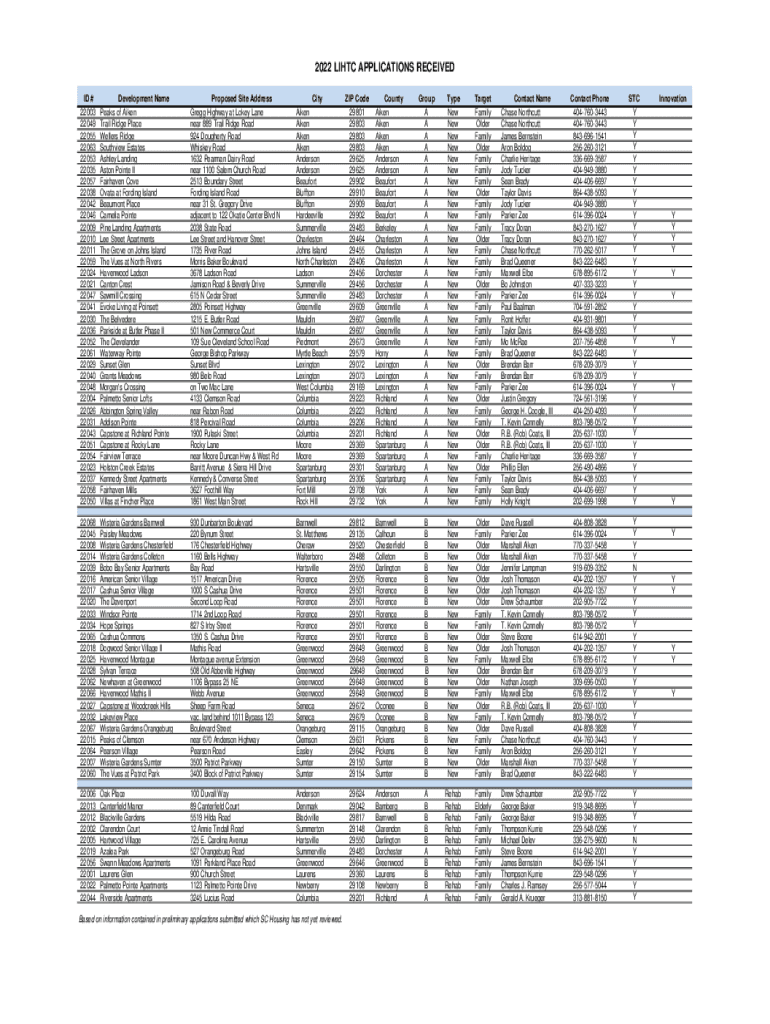 Fillable Online 2022 low income housing tax credit qualified allocation plan Fax Email Print ...