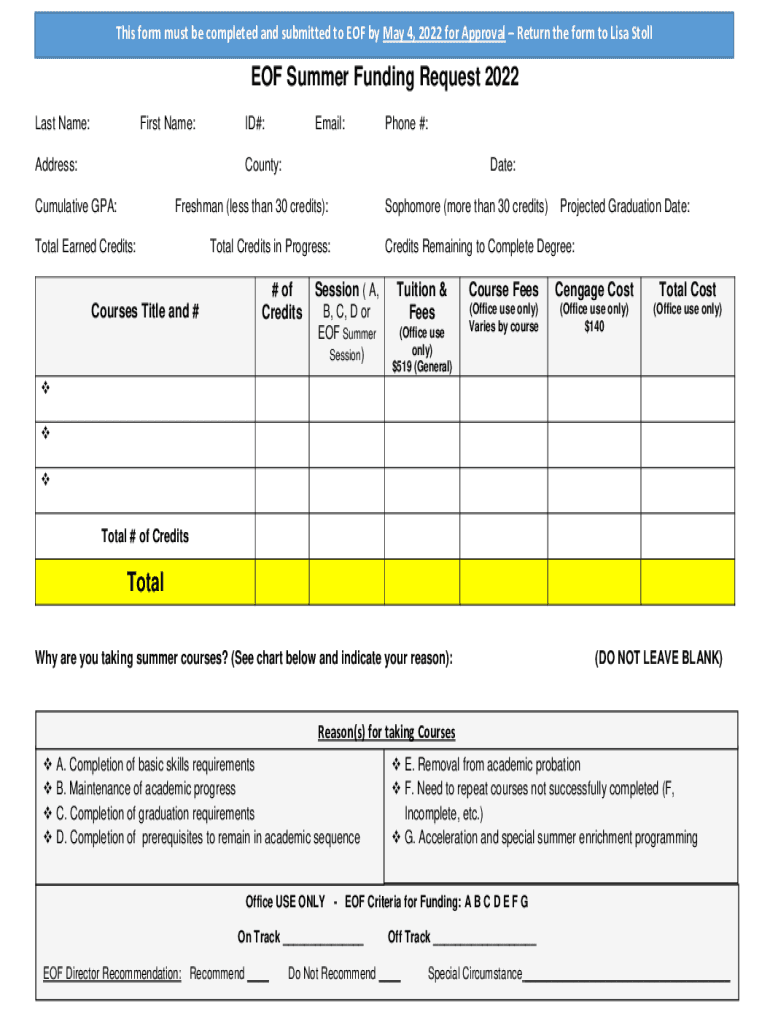 Fillable Online standard outcomes funding grant confirmation letter Fax ...