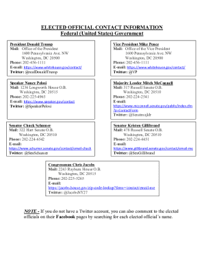 Fillable Online How to Contact the President of the United States: 4 ...