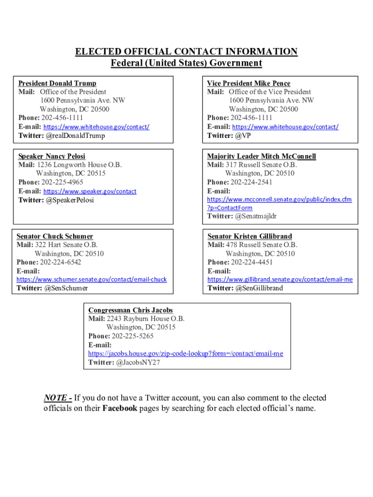 Fillable Online How to Contact the President of the United States: 4 ...