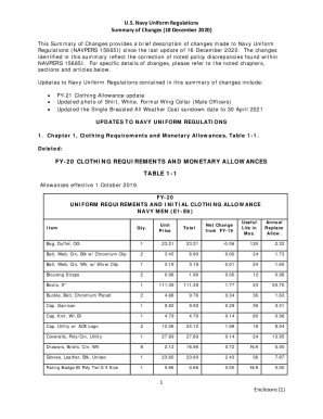 Fillable Online U.S. Navy Uniform Regulations Summary of Changes (18 ...