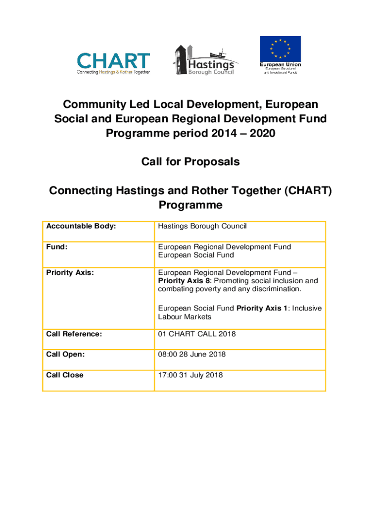 Fillable Online Community-led local development programme with support ...