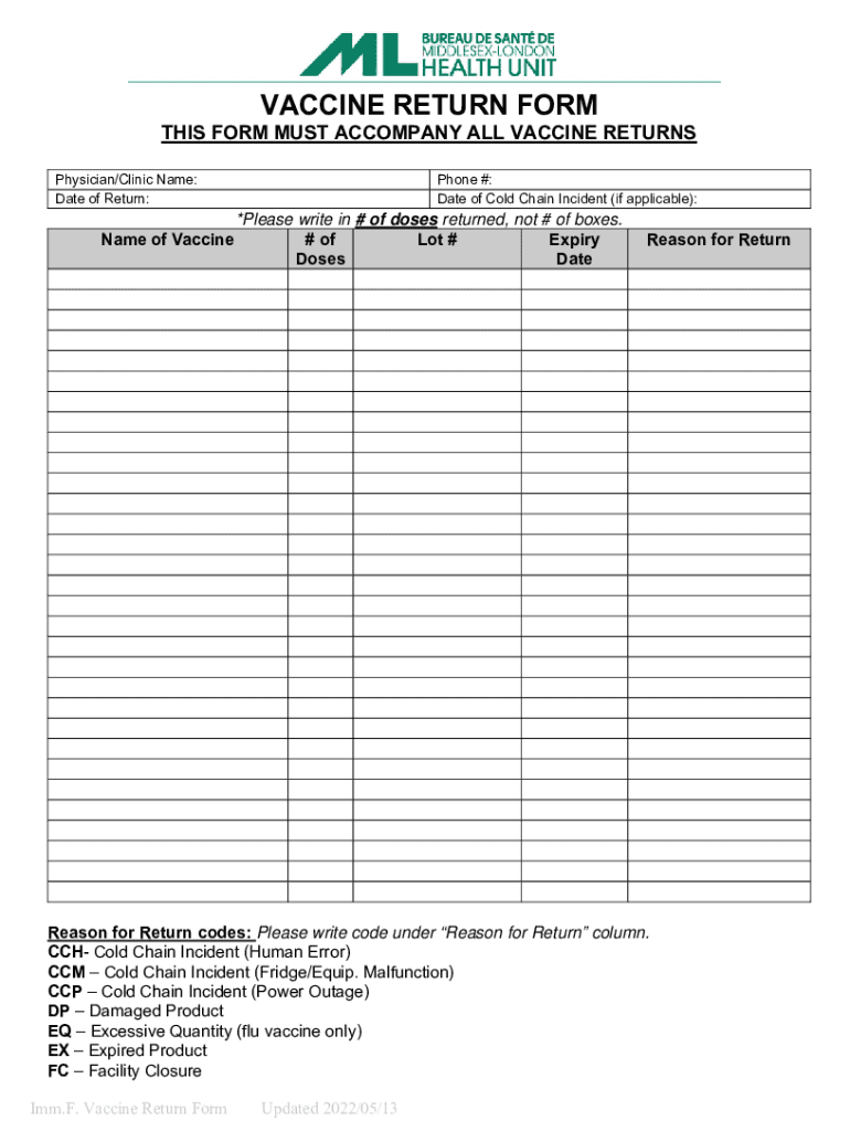 Fillable Online Vaccine Return - Request for Authorization to Return ...