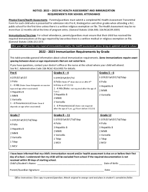 Nabp Vpp Inspection Checklist - Fill Online, Printable, Fillable, Blank ...