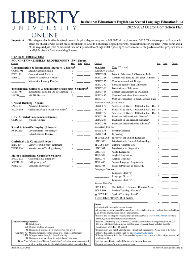 Fillable Online Bachelor Degree Program Sheets and Sample Four Year ...