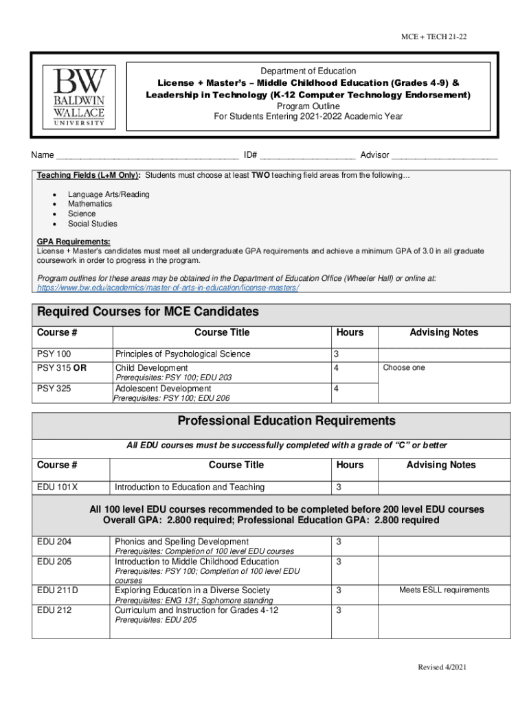 Fillable Online BW License + Master's - Middle Childhood - Technology ...