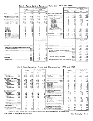 Fillable Online forms with sales 01 $2,500 Fax Email Print - pdfFiller