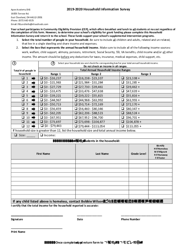 Fillable Online Community Eligibility Provision (CEP) Fact Sheet Fax ...