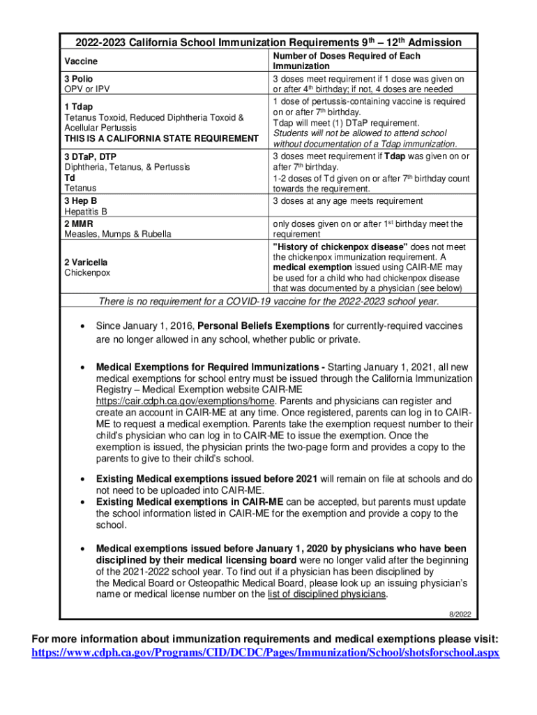 Fillable Online 3 Polio Fax Email Print - pdfFiller