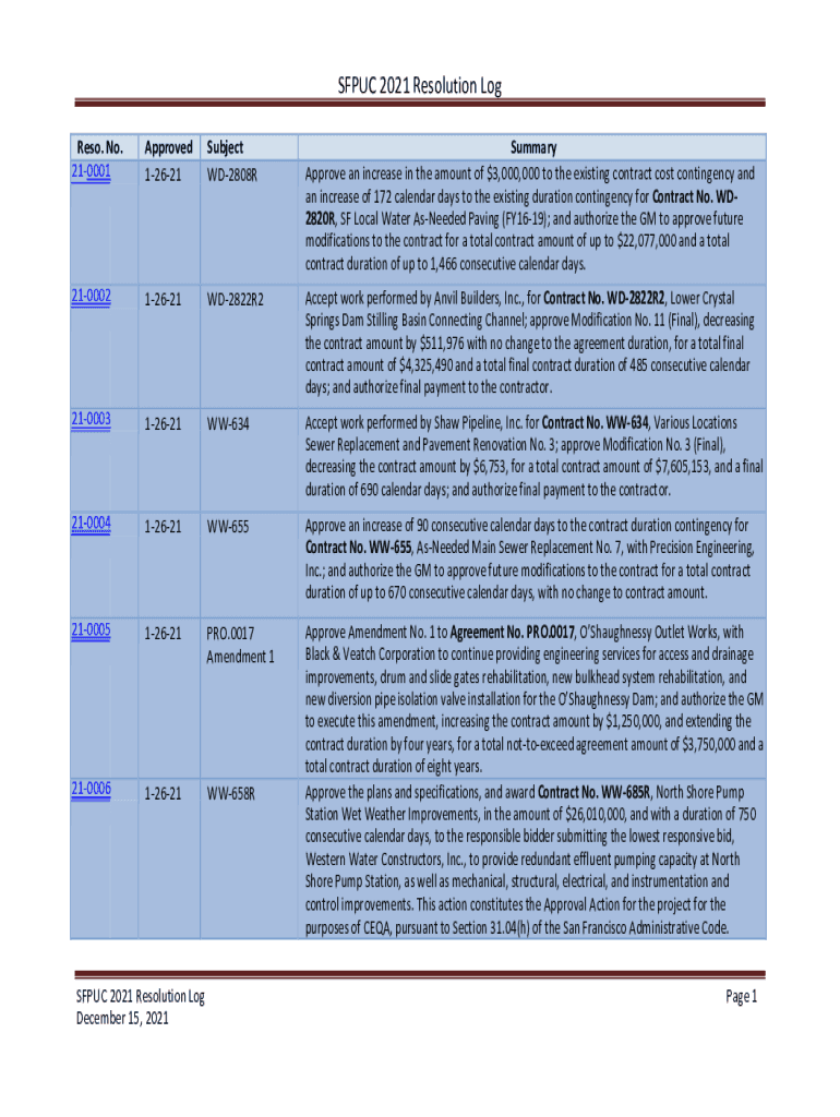 Fillable Online Long Term Vulnerability Assessment and Adaptation Plan ...