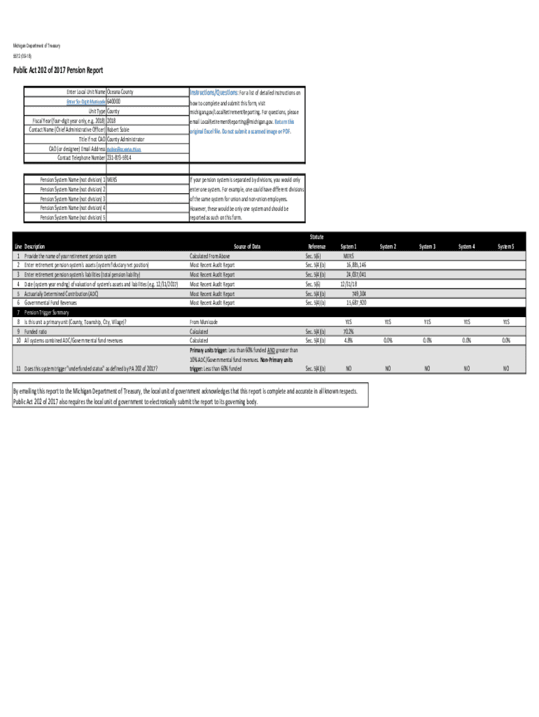 Fillable Online oceana mi 2019 Michigan Department of Treasury Form ...