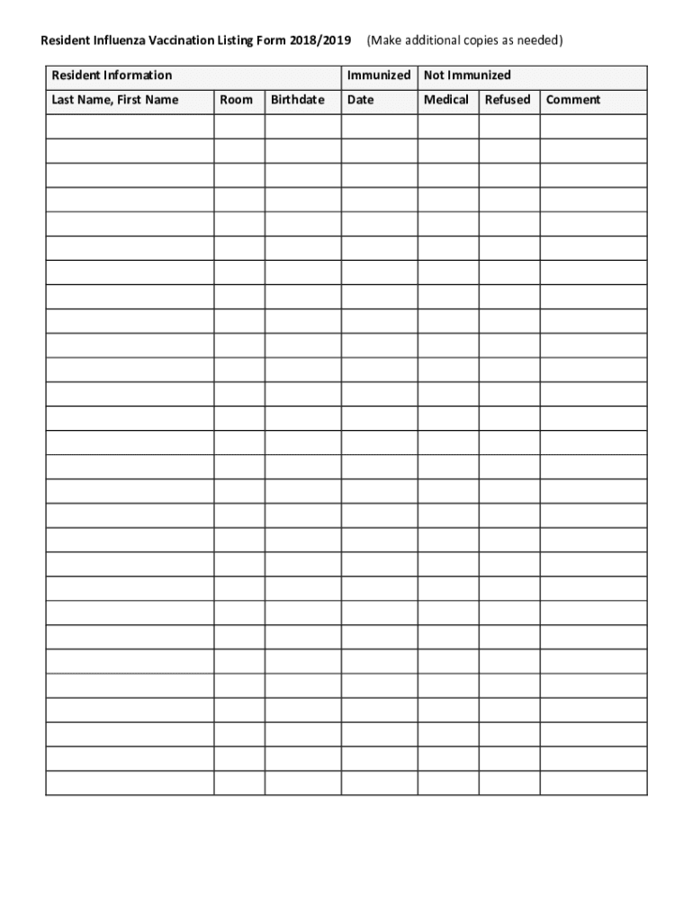 Fillable Online Resident Influenza Vaccination Listing Form Fax Email ...
