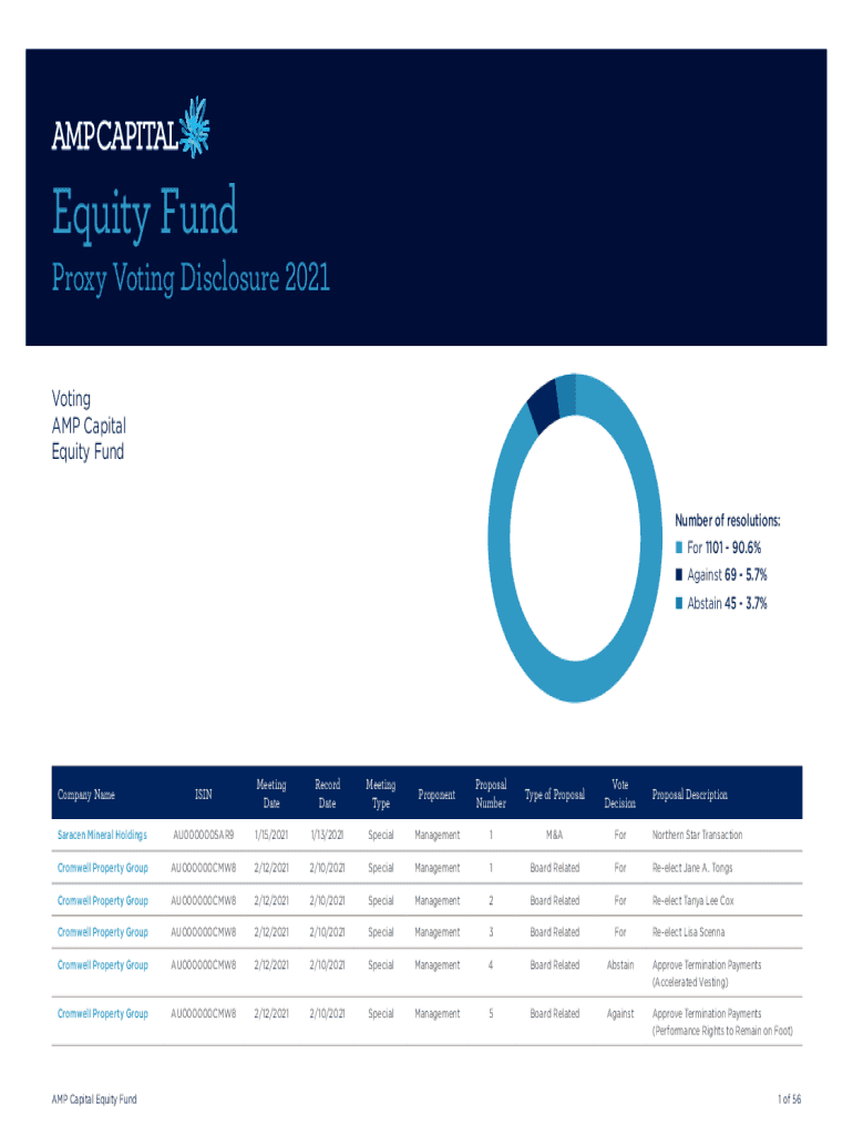 Fillable Online Enhanced Proxy Voting Disclosure Requirements for ...