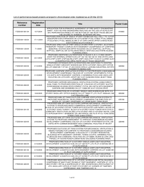 Fillable Online List of performance-based projects arranged in ...
