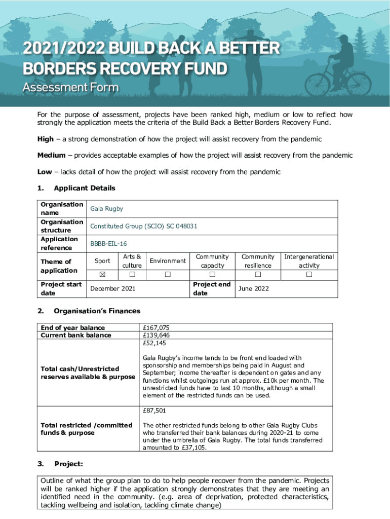 Fillable Online scottishborders moderngov co Rubrics for AssessmentCenter for Innovative ...