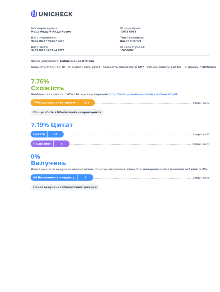 Fillable Online 28 MB Fax Email Print - pdfFiller