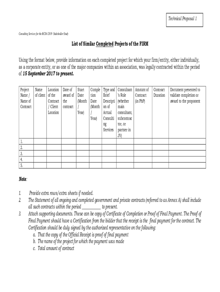 Fillable Online bcda gov Section 4. Technical Proposal - Standard Forms - AUDA-NEPAD Fax Email ...