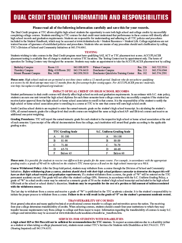 Fillable Online Greg Mathis Charter High School - Charleston County ...