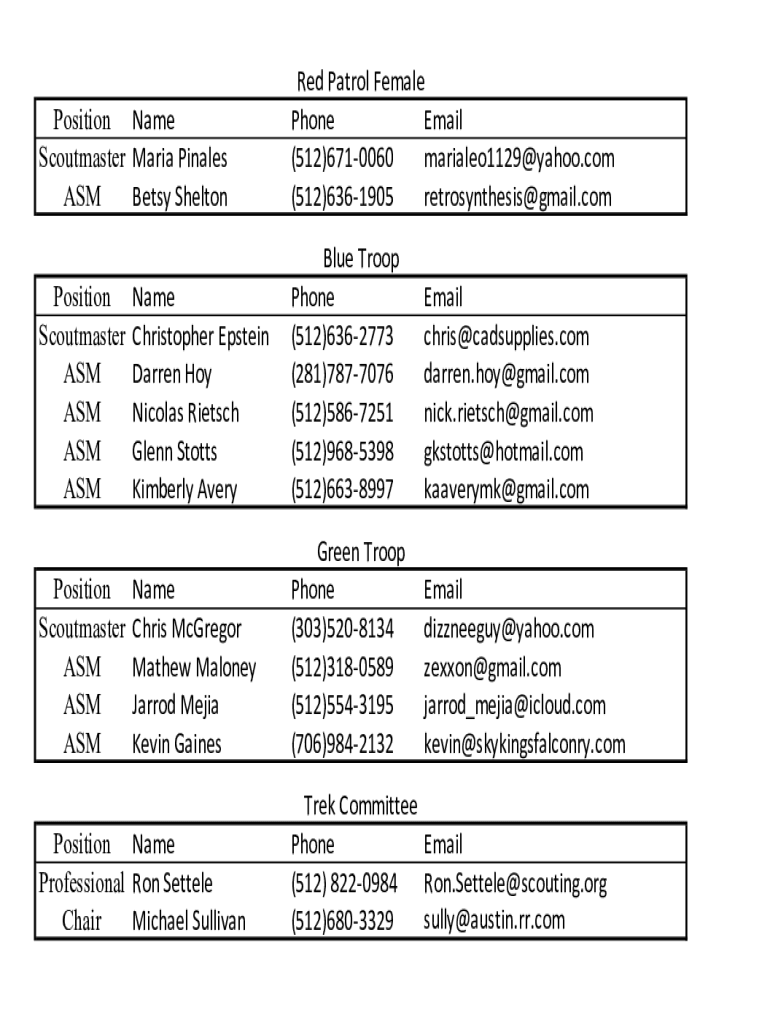 Fillable Online Position Name Phone Email Scoutmaster Maria Pinales (512 ... Fax Email Print ...
