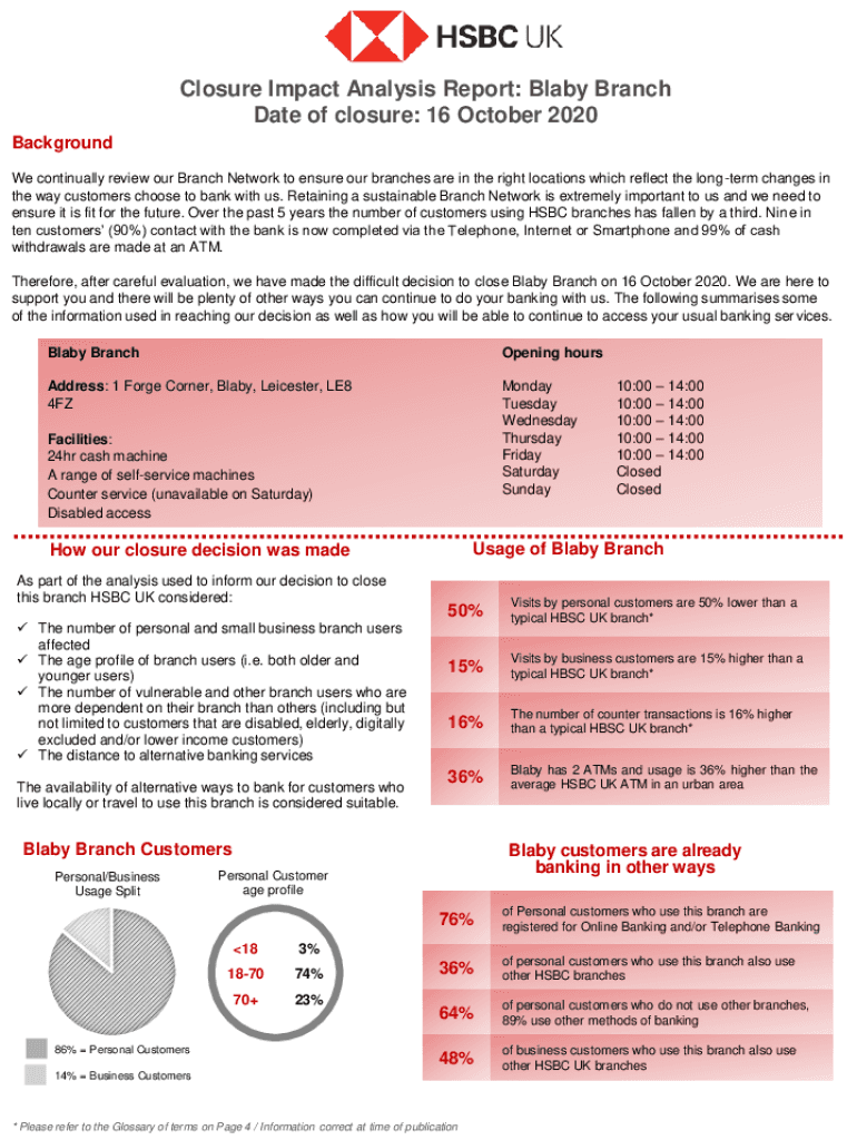 Fillable Online Lloyds Bank to close Blaby branch as customers move to ... Fax Email Print ...