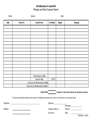 Fillable Online Travel, meal and hospitality expenses policy - Open ...