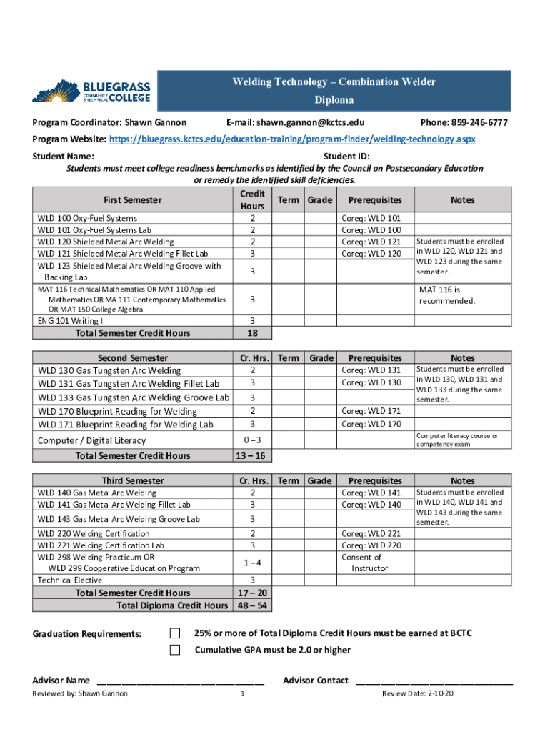 Fillable Online Welding TechnologyTack Welder Certificate - KCTCS Fax ...