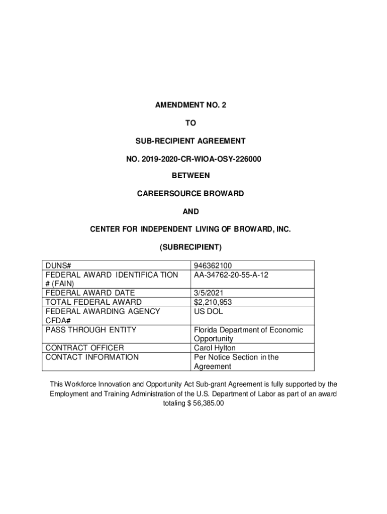 Fillable Online government of puerto rico department of housing - CDBG ...