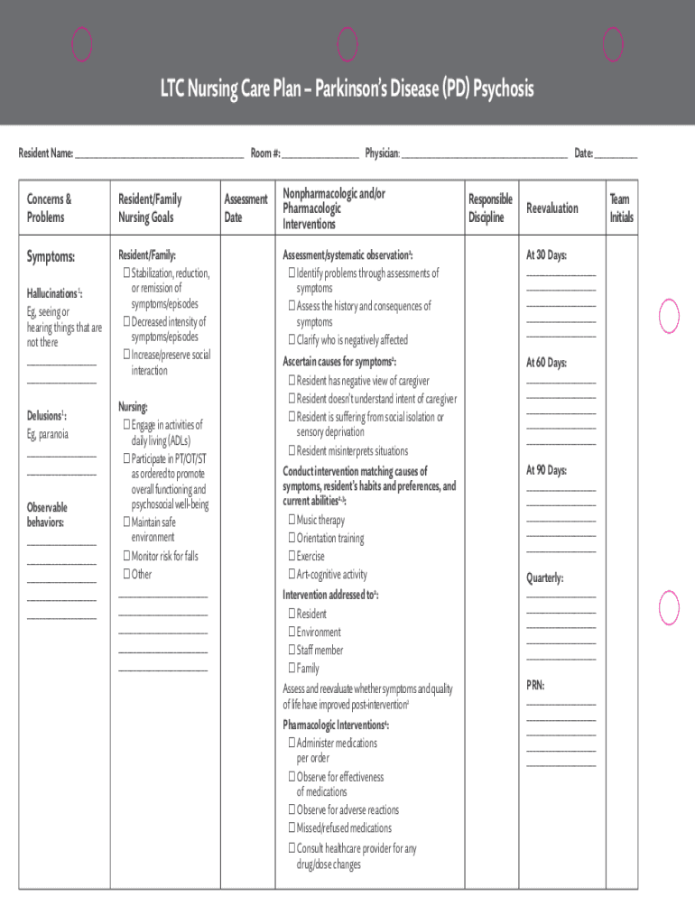 Fillable Online LTC Nursing Care Plan Parkinson's Disease (PD ...