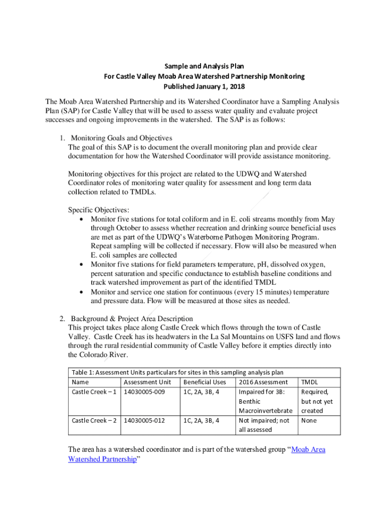 Fillable Online A Comprehensive Watershed Management Plan for the Moab ...