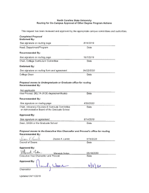 Fillable Online provost ncsu Memorandum of Agreement Between And North ...