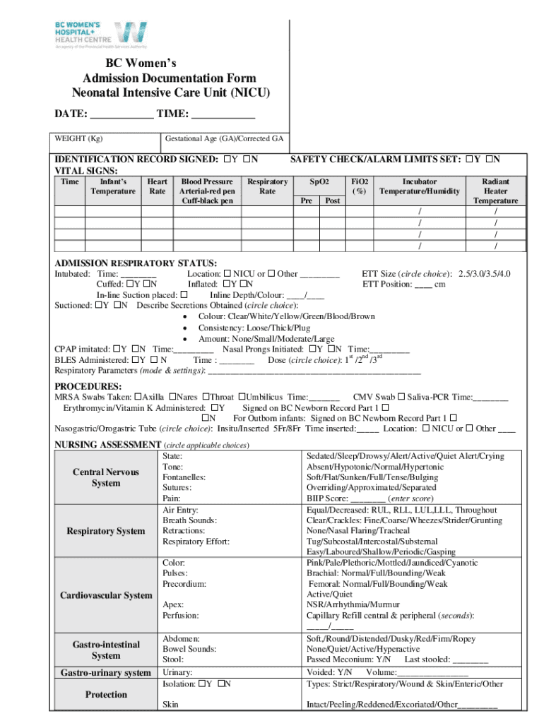 Fillable Online policyandorders cw bc BC Women's Admission ...