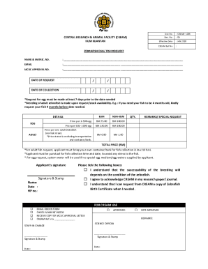 Fillable Online Fact Sheet No.2 (Rev.1), The International Bill of ...