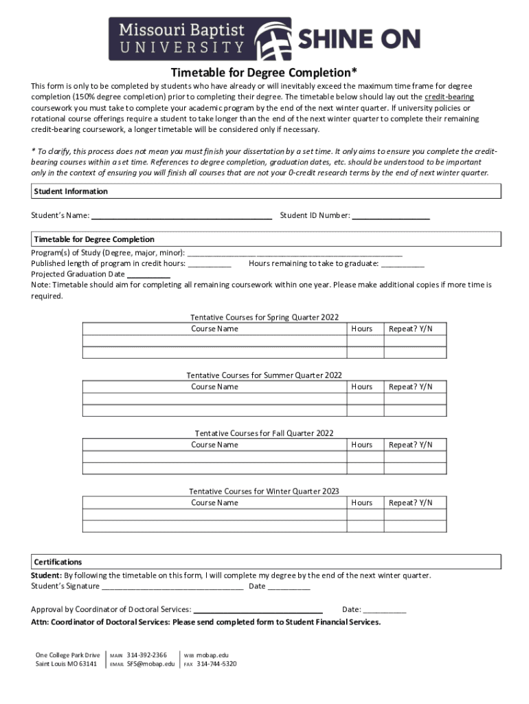 Fillable Online 150 Percent Rule (Max Time Frame)Financial Aid Fax ...