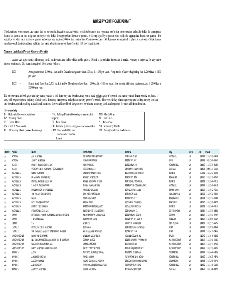 Fillable Online insects or diseases Fax Email Print - pdfFiller