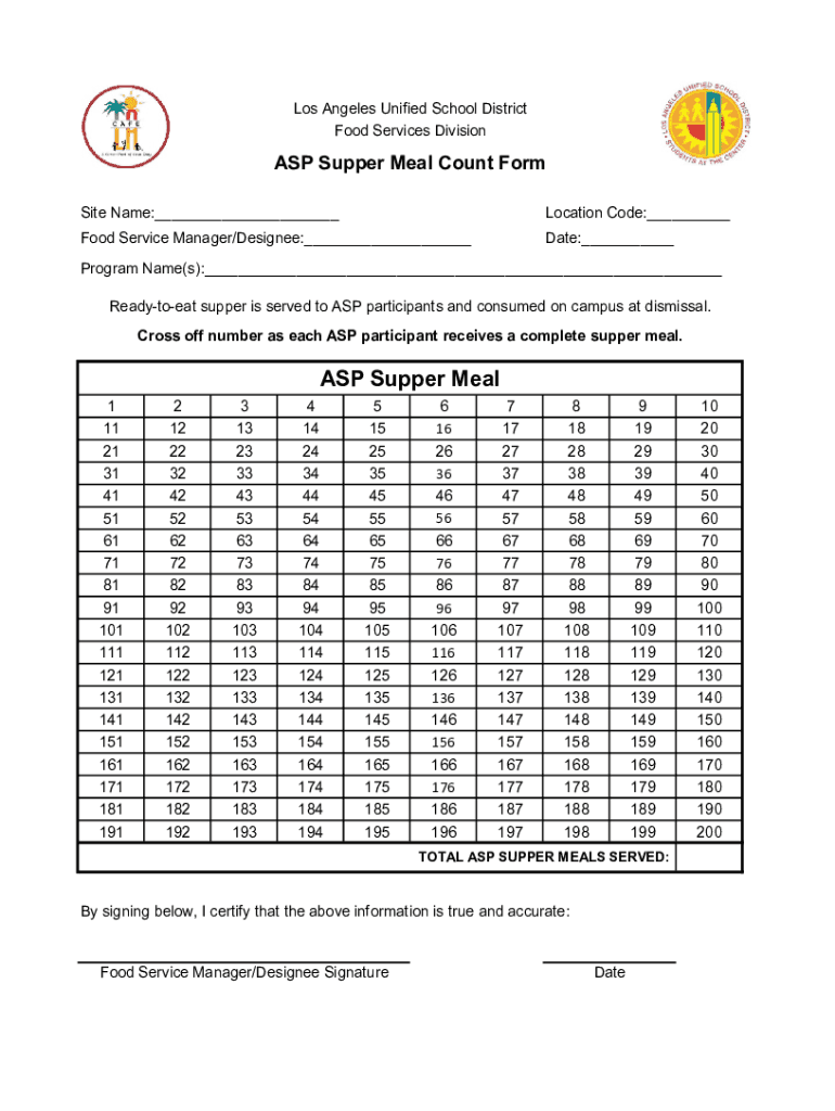 Fillable Online Community Distribution Table Adult Daily Meal Count ...