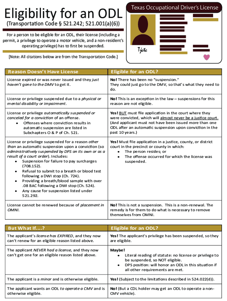 Fillable Online ODL Handout Fax Email Print - pdfFiller