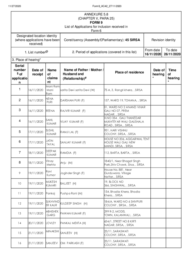 Fillable Online ANNEXURE 5.8 (CHAPTER V, PARA 25) FORM 9 List of ...
