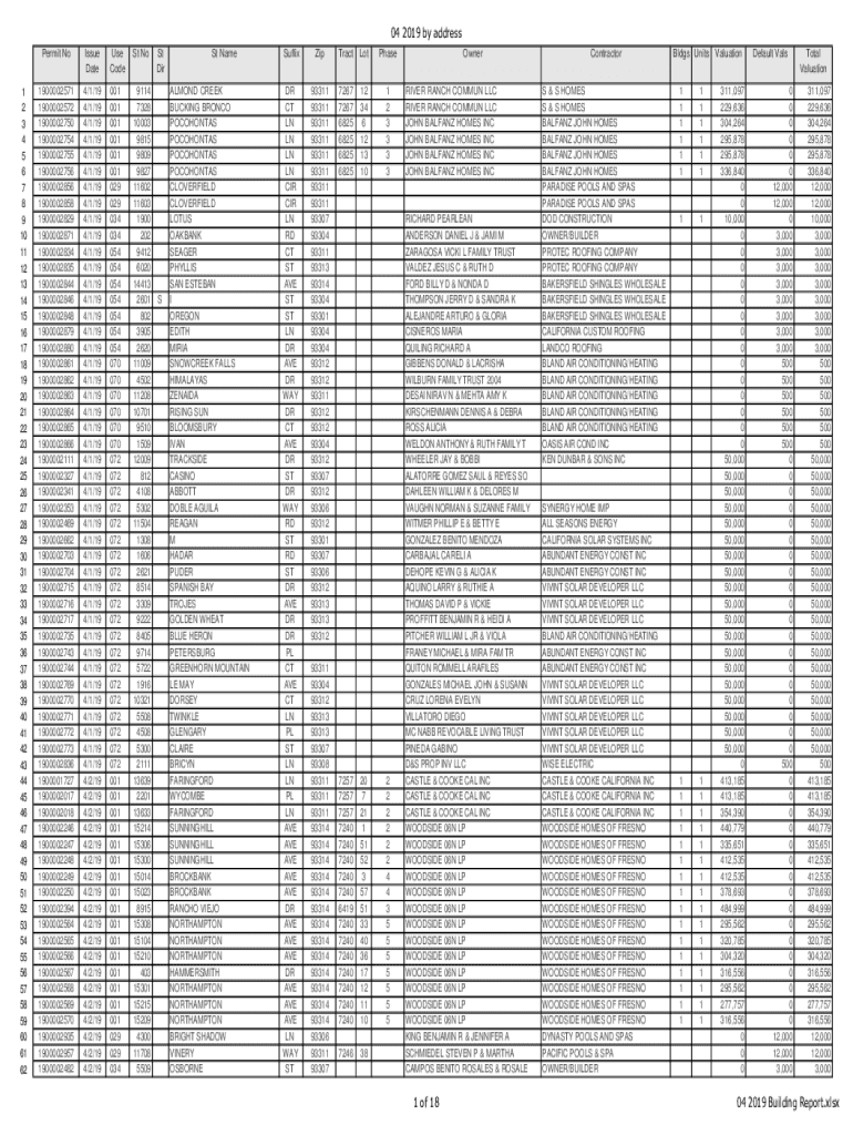 Fillable Online docs bakersfieldcity Est Number Premise Name Premise ...